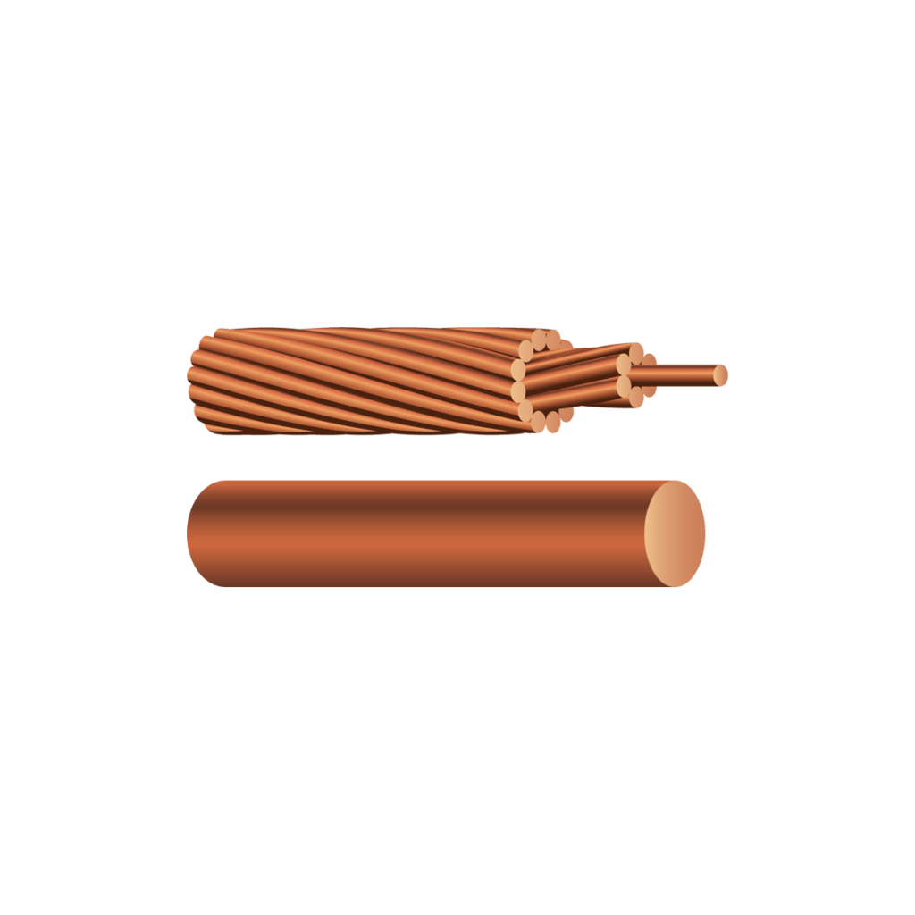 Bare Copper Trident Solutions