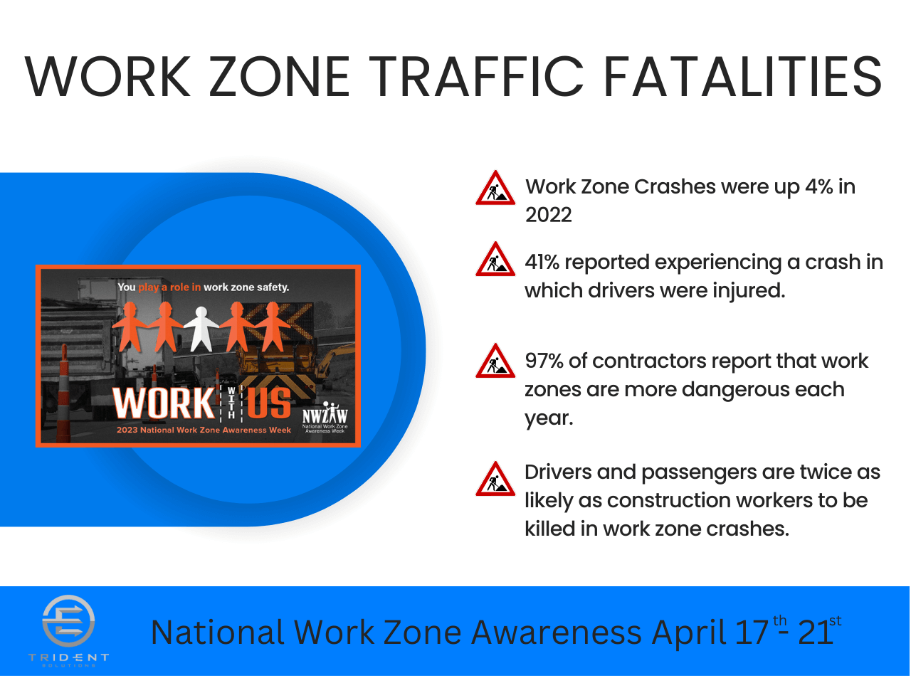 Work Zone Awareness Week - Trident Solutions