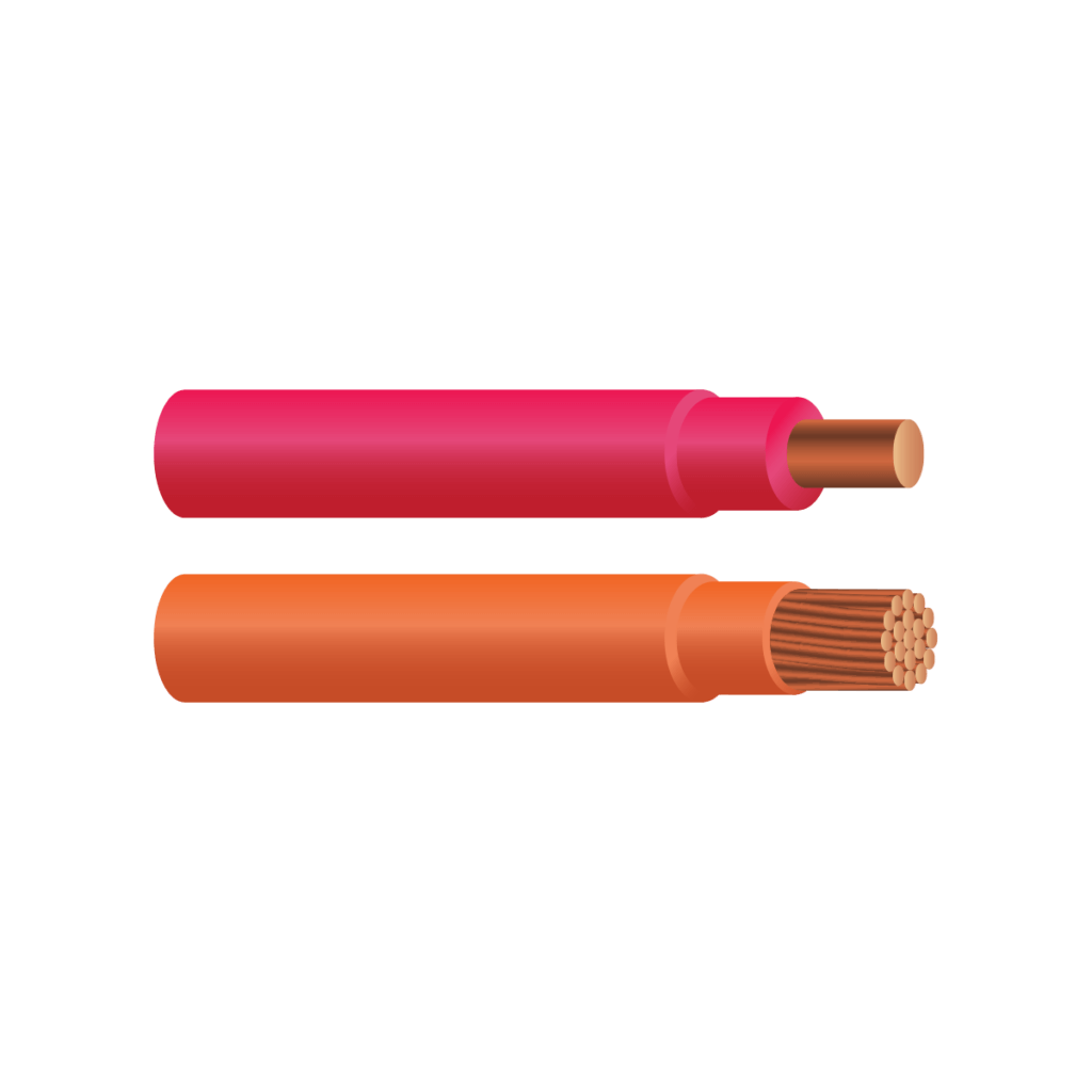 Tracer Wire | Electrical, Underground & More | Trident Solutions